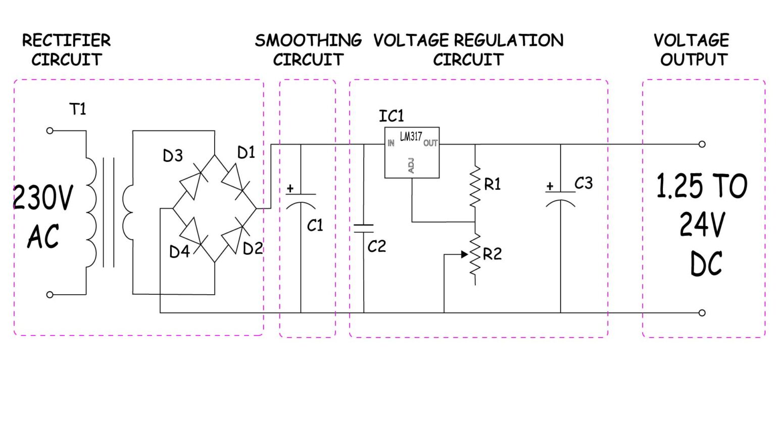 How to make LM317 based Variable Voltage regulator - Electric DIY Lab